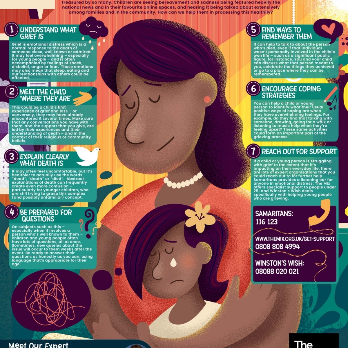 Sutton Road Primary School and Nursery - Tips for supporting Children ...