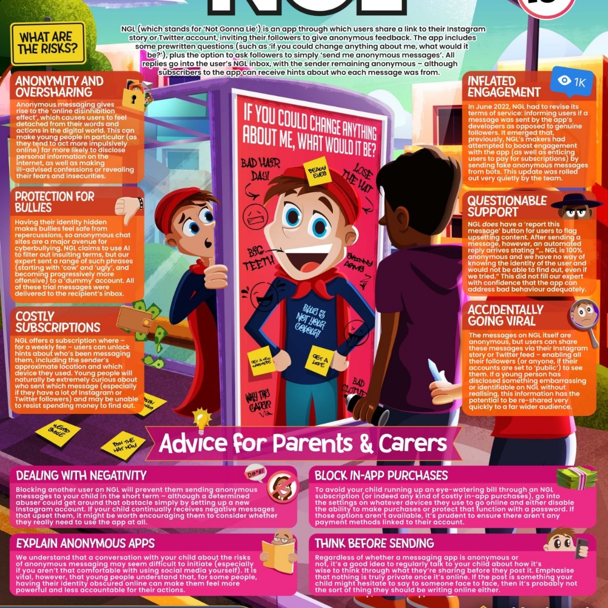 Sutton Road Primary School and Nursery - nos guide to ngl