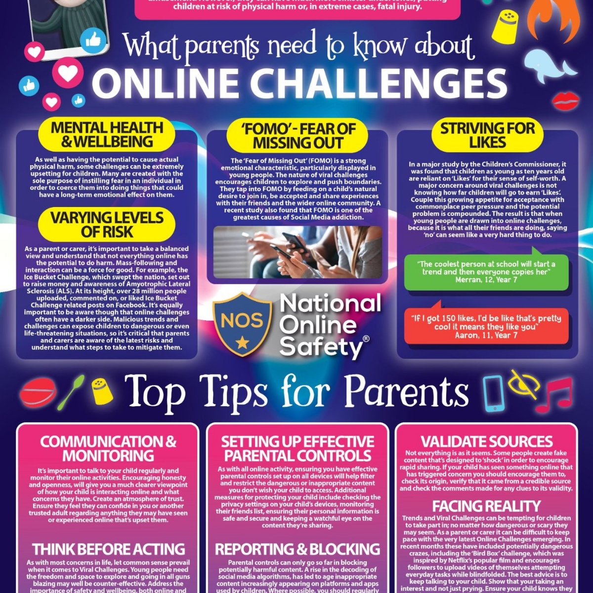 Sutton Road Primary School and Nursery - NOS GUIDE TO ONLINE CHALLENGES
