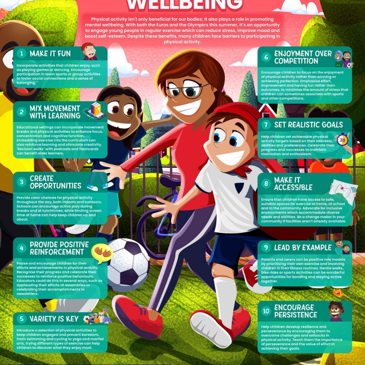Sutton Road Primary School and Nursery - PROMOTING PHYSICAL WELLBEING