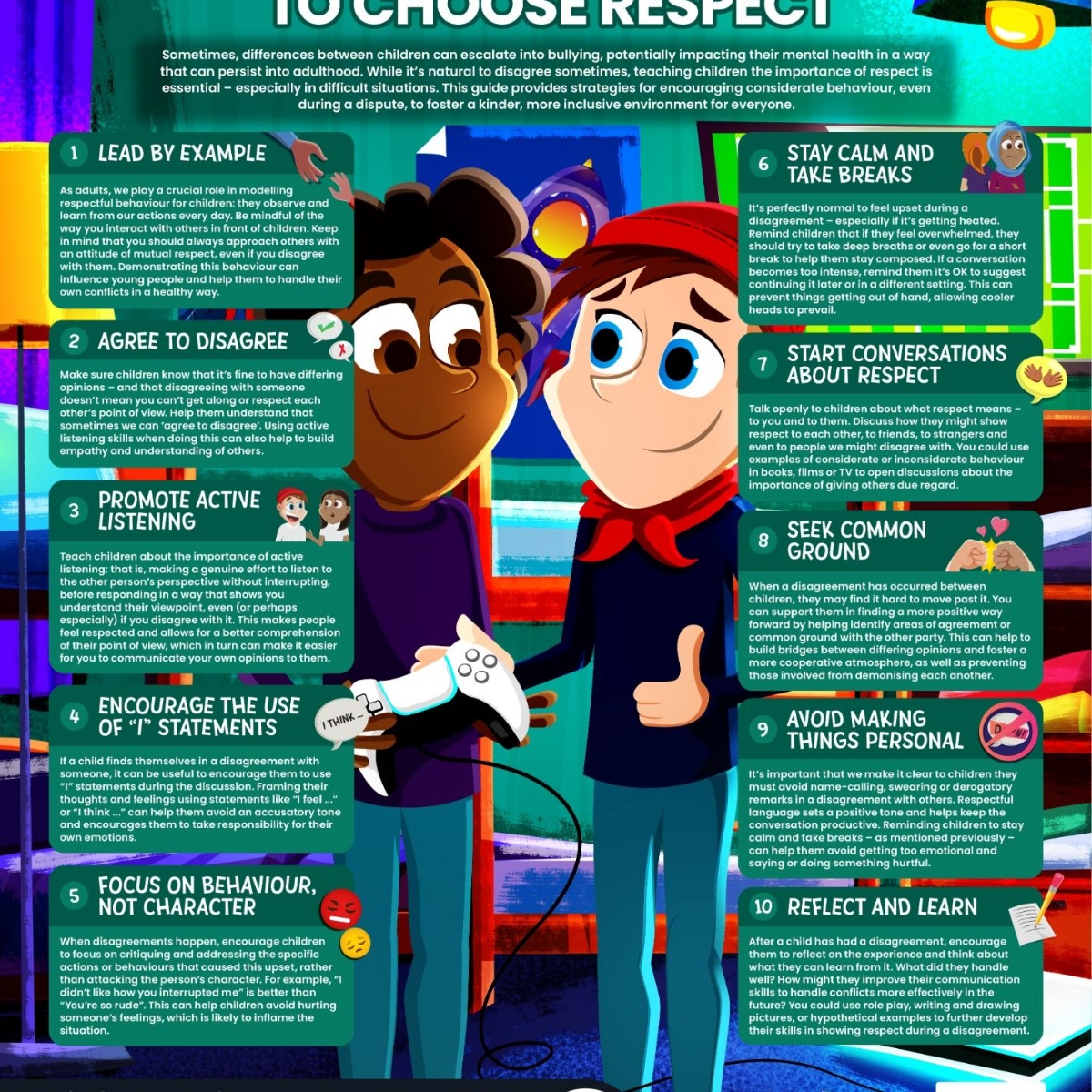 Sutton Road Primary School and Nursery - CHOOSE RESPECT