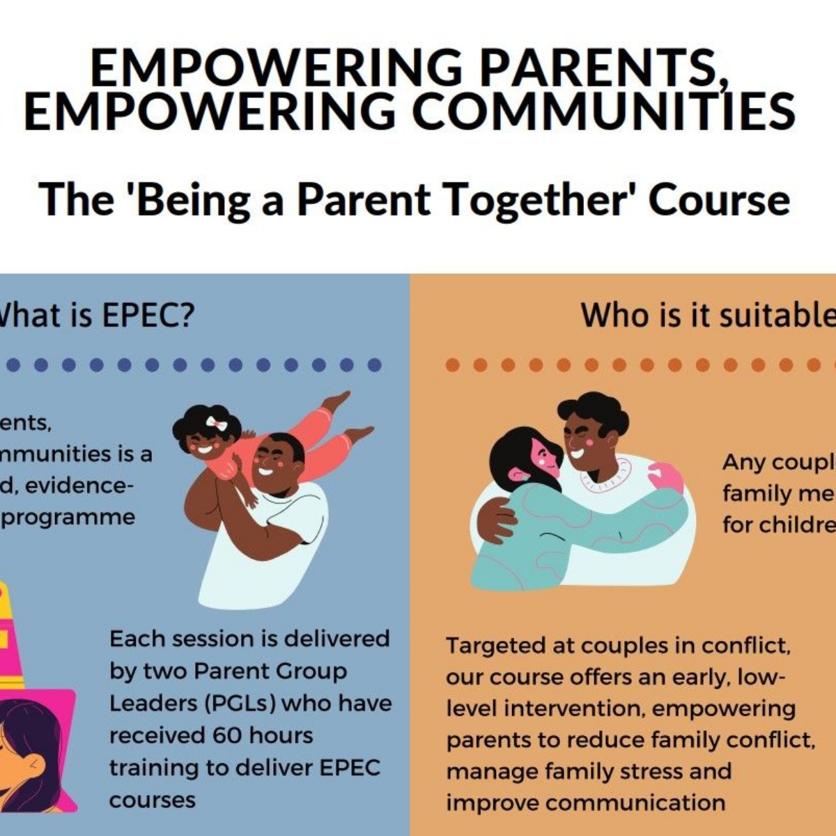 Sutton Road Primary School and Nursery - 12/07/2021 Empowering Parents ...