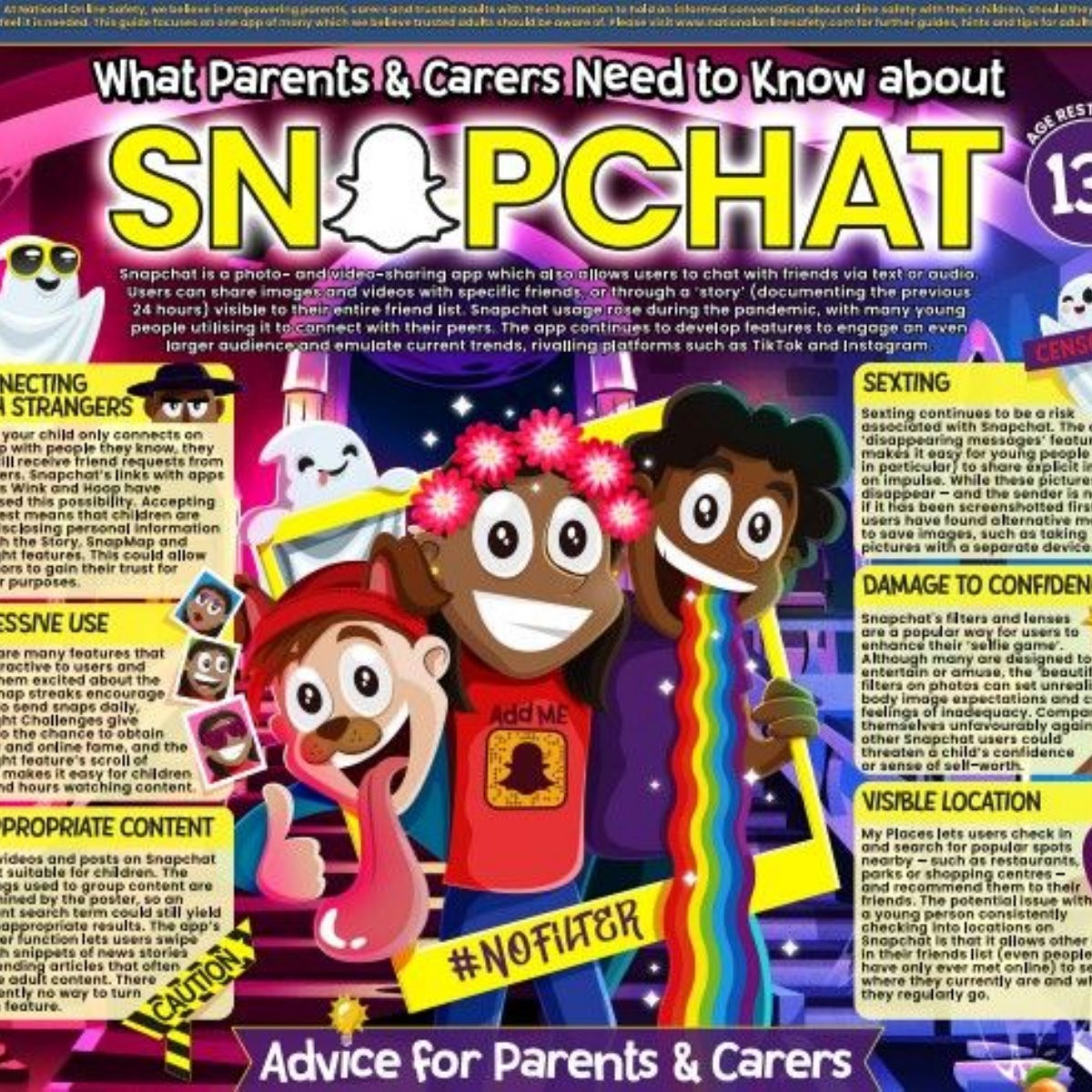 Sutton Road Primary School and Nursery - What Parents and carers need ...